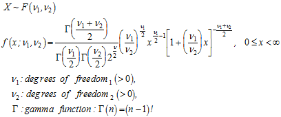 My Statistics: F 분포 (F-distribution)