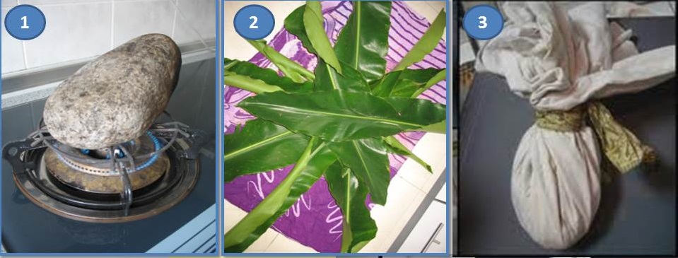 Mama AzS: Cara Bertungku Yang Betul (Untuk wanita lepas bersalin dan ...