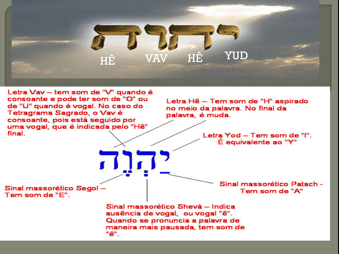 Tetragrama Do Nome De Deus - RETOEDU
