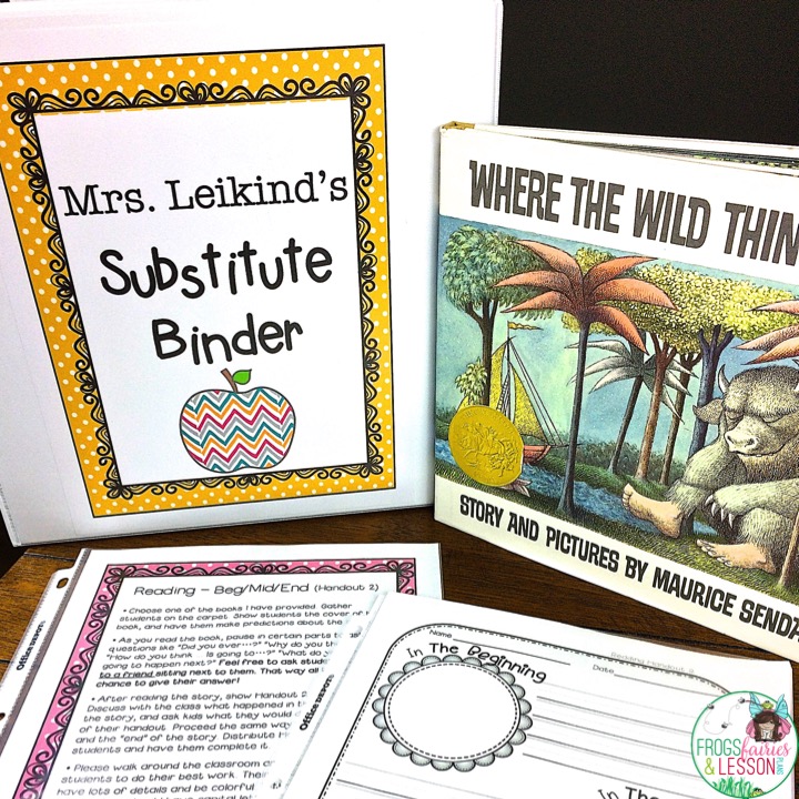 Frogs, Fairies, and Lesson Plans: Ten Pages You Should Have in Your ...