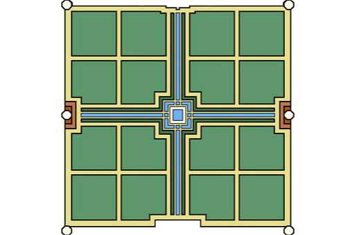 A New Art History: Gardens and God