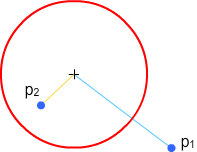 Break-a-Loop: Simple Circle Collision Detection