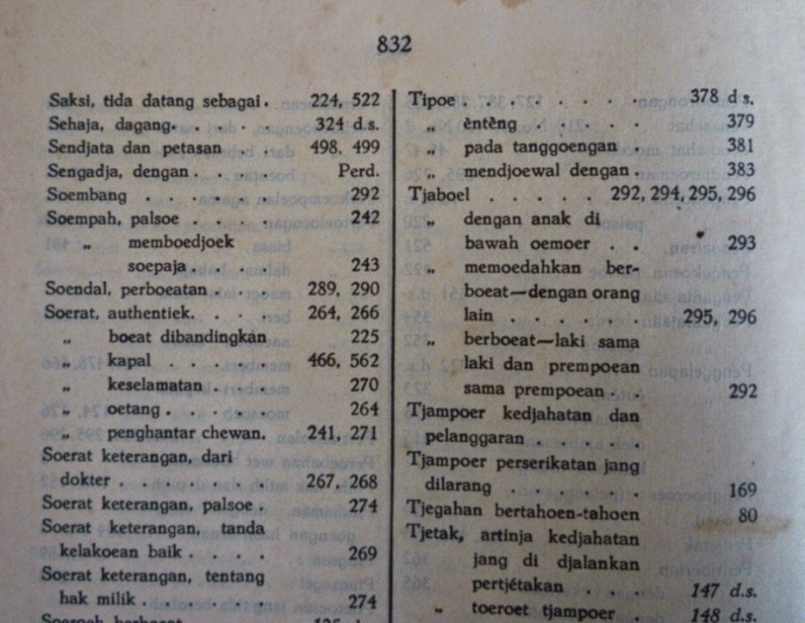 Koleksi Tempo Doeloe: Buku Kuno yg langka dari jaman Belanda, Kitab ...