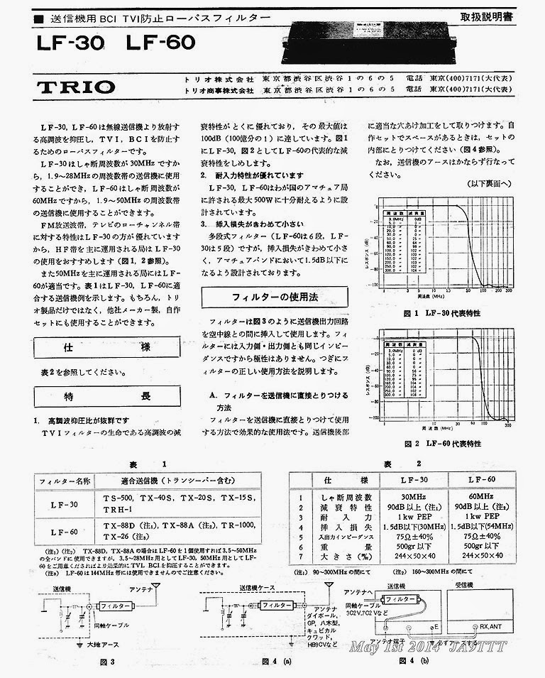 Radio Experimenter's Blog: 【測定】TRIO LPF LF-30 : Part 1