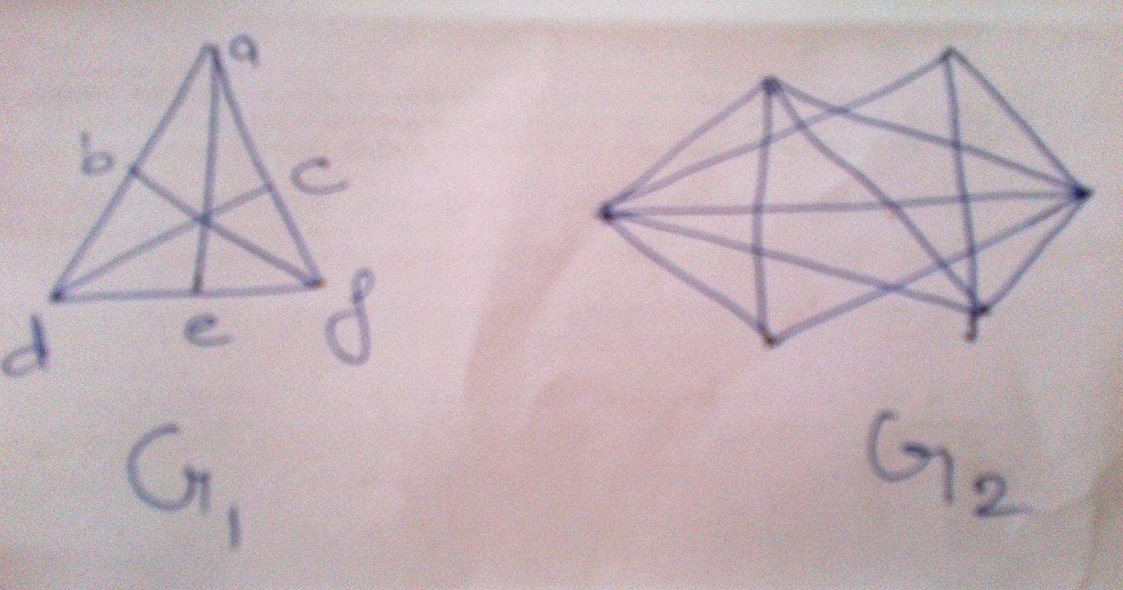 UGC/CBSE NET SOLVED QUESTION PAPERS.(Computer Science): Q72,paper 3,J ...