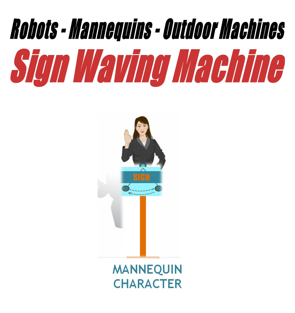 Sign Waving Sign Spinning Machine Robot Spinners Advertising Signs ...