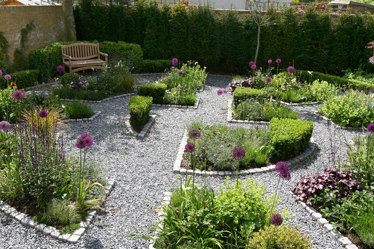IN LOVE WITH BEAUTY: First Choice for Garden Design in London - The ...