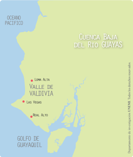 CULTURAS Valdivia Milagro-Quevedo, UNEMI: Cultura Valdivia: Inicios