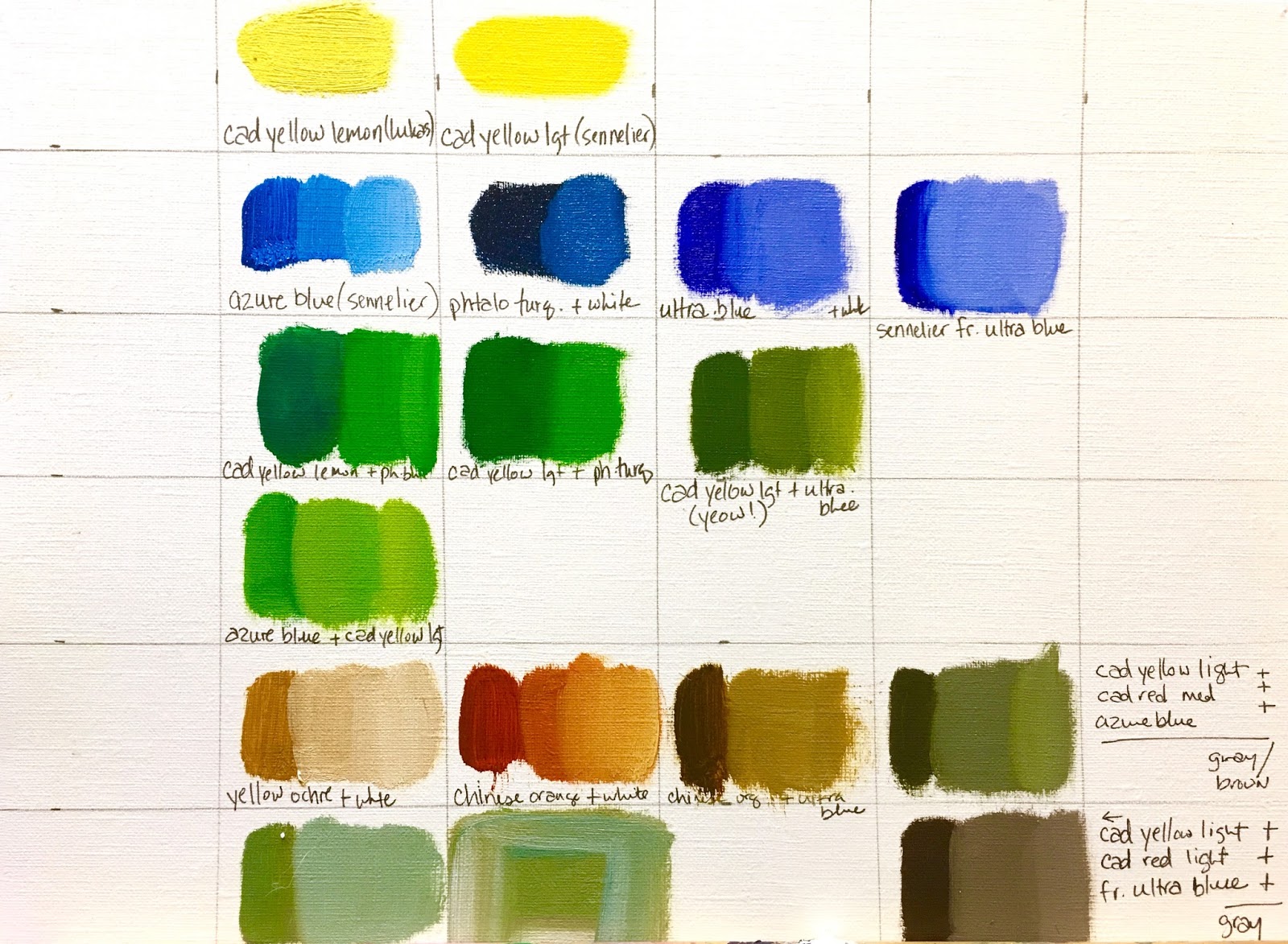 Katherine Hambley Art: Fun with New Sennelier Oil Paints!