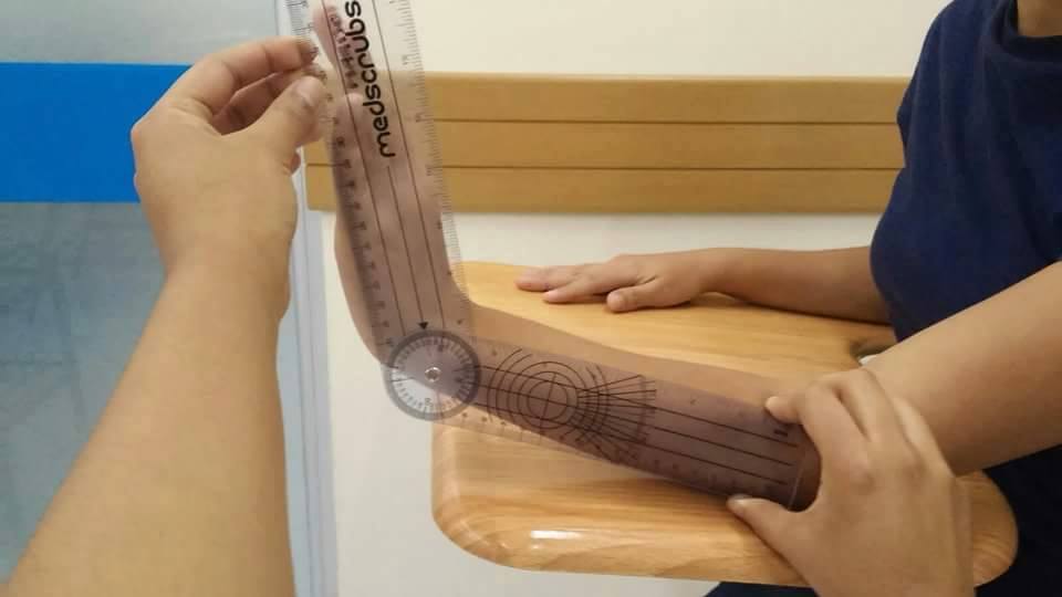 GONIOMETRIA DEL CUERPO HUMANO