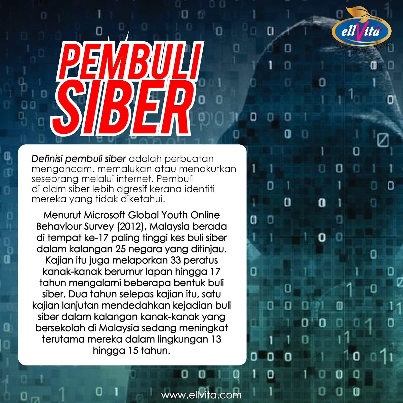 5 Cara Mengatasi Pembuli Siber - ellVita Susu Kambing