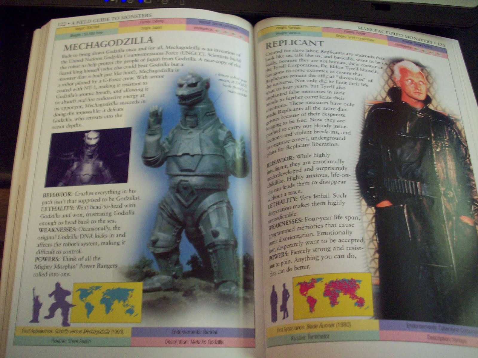 From Midnight, With Love: Book Review - Monsters: A Field Guide to ...