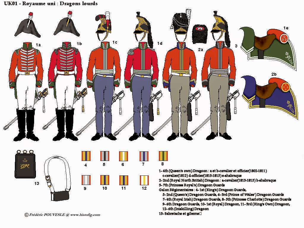 JJ's Wargames: 4th "Queen's Own" Regiment of Dragoons