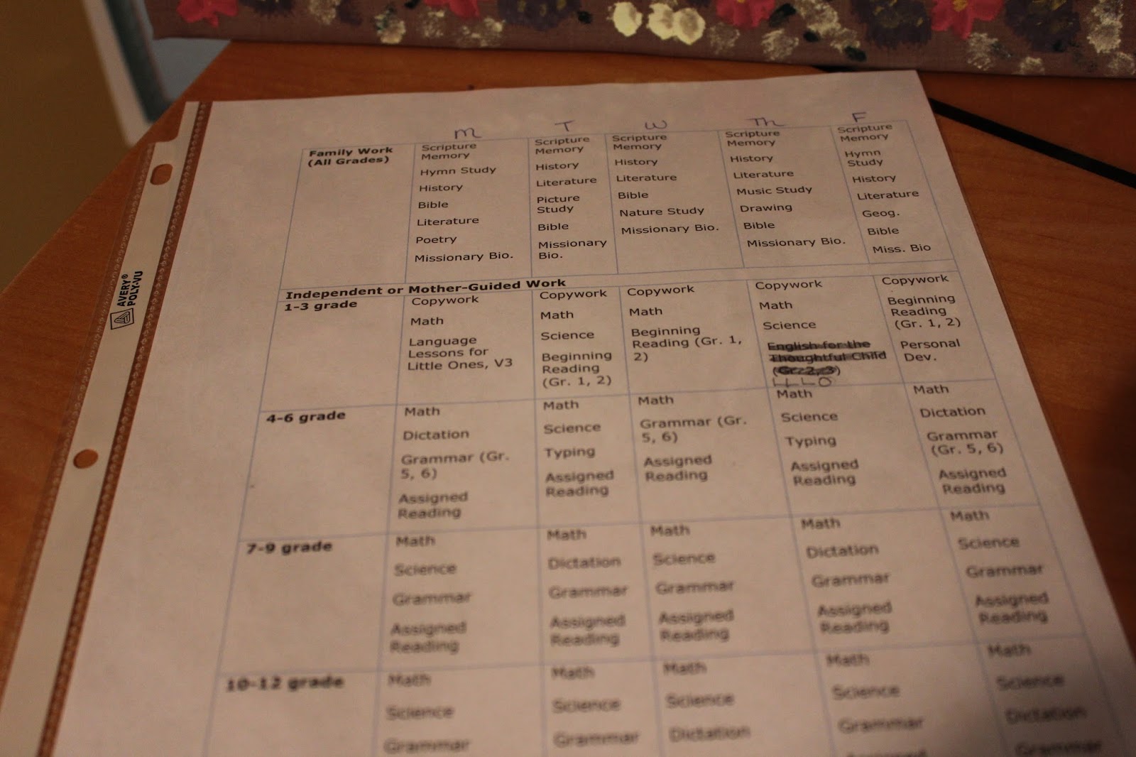 Our Home For His Harvest: Creating a Charlotte Mason Weekly Schedule