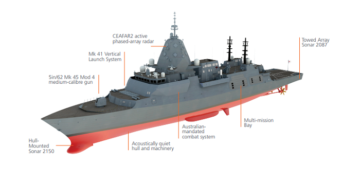 BAE Systems Selected for Future Frigate Combat System Integrator ...