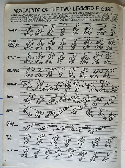 Matt Yow: Movements of the two legged figure