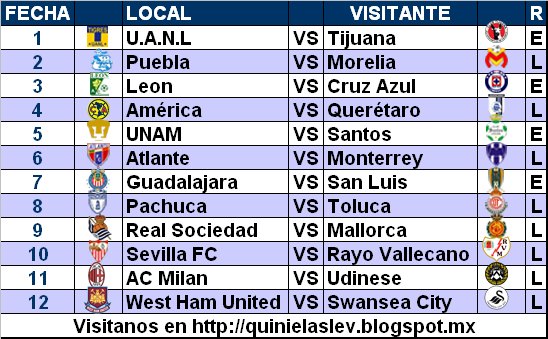 Quinielas.lev: Resultados de la Quiniela Ganagol 159 de México.