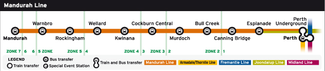 Mandurah Train Line (Perth WA) ~ TRESCHAUD'S REVIEWS