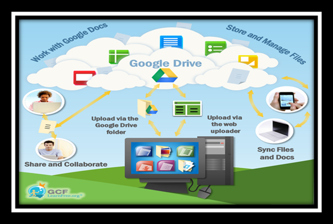 informacion: GOOGLE DRIVE