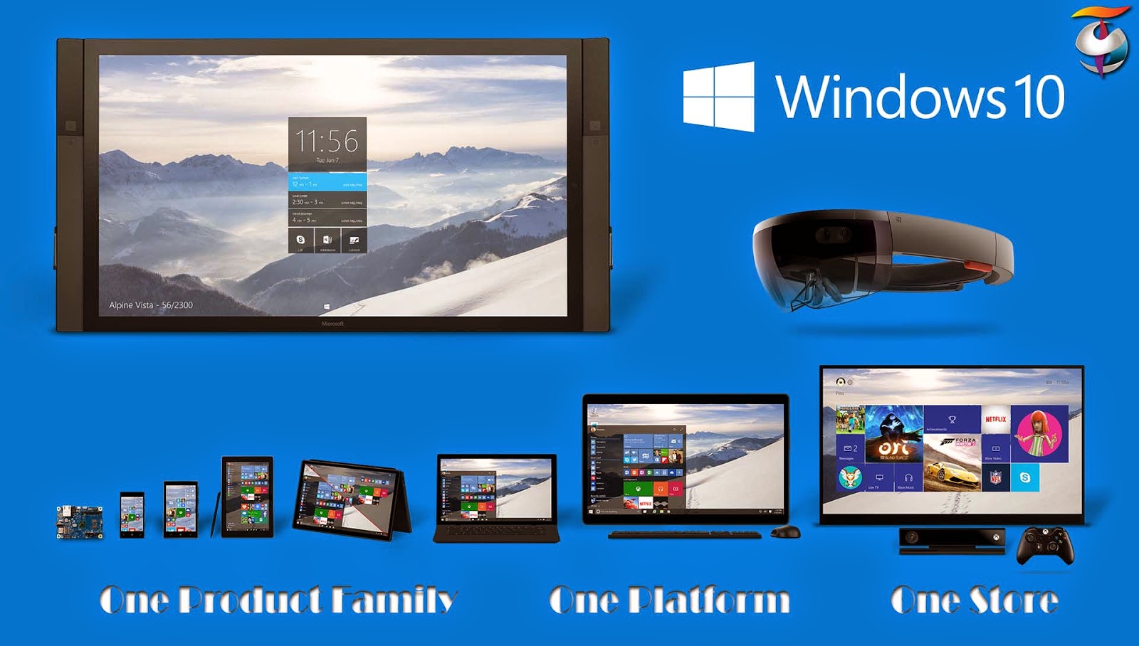 7 Editions of Windows 10 ~ Technosaavy