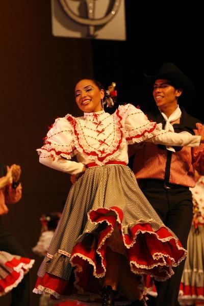 Danza Folklórica Mexicana: Polkas