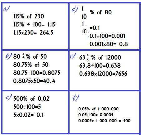 816 Math Blog (2011): Charry's Percent Scribe Post