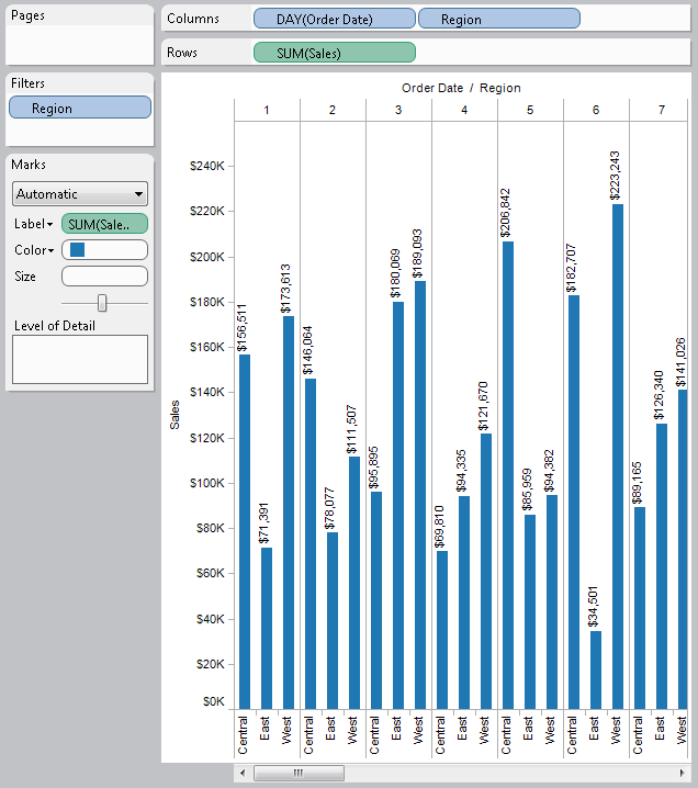Diksha Sea: [TABLEAU] Conditional Data Labels