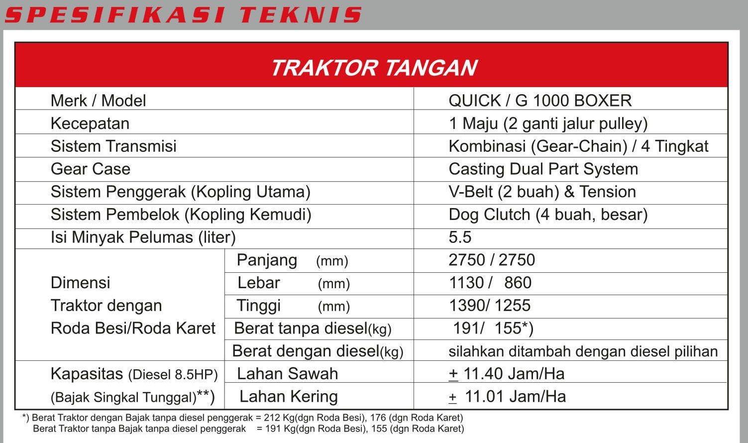 traktor sawah QUICK G1000 Boxer - traktor sawah quick
