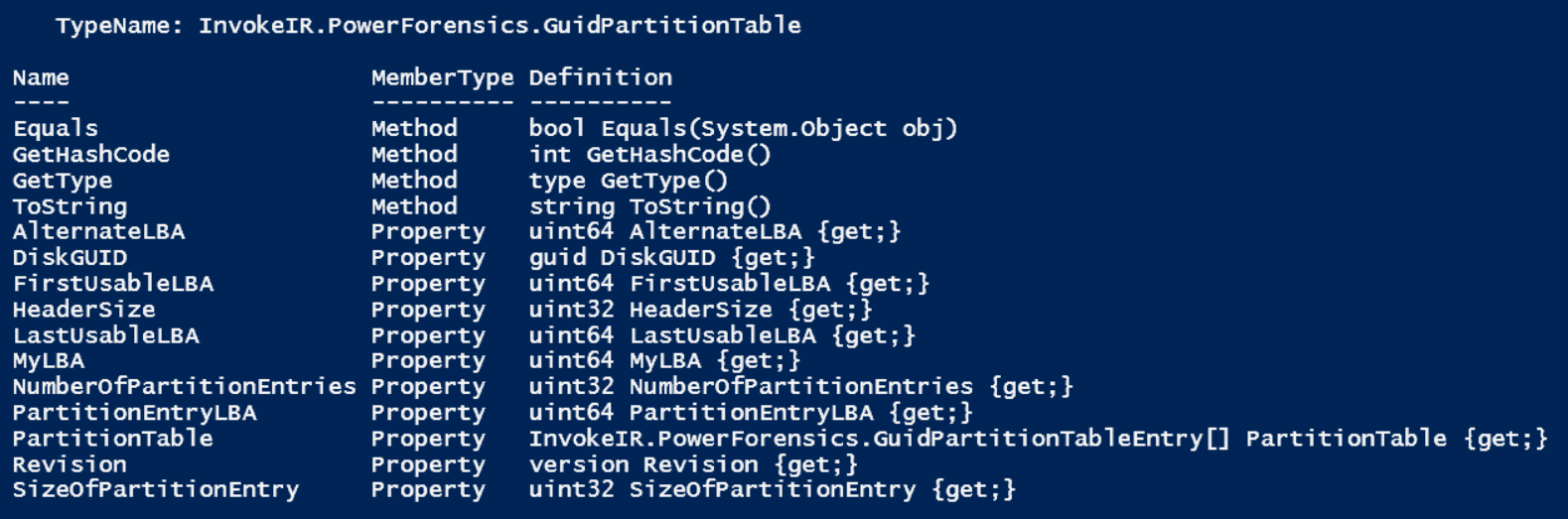 Invoke-IR: On the Forensic Trail - Guid Partition Table (GPT)