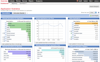 SOURCEFIRE Launches Next Generation Firewall - Enterprise IT News