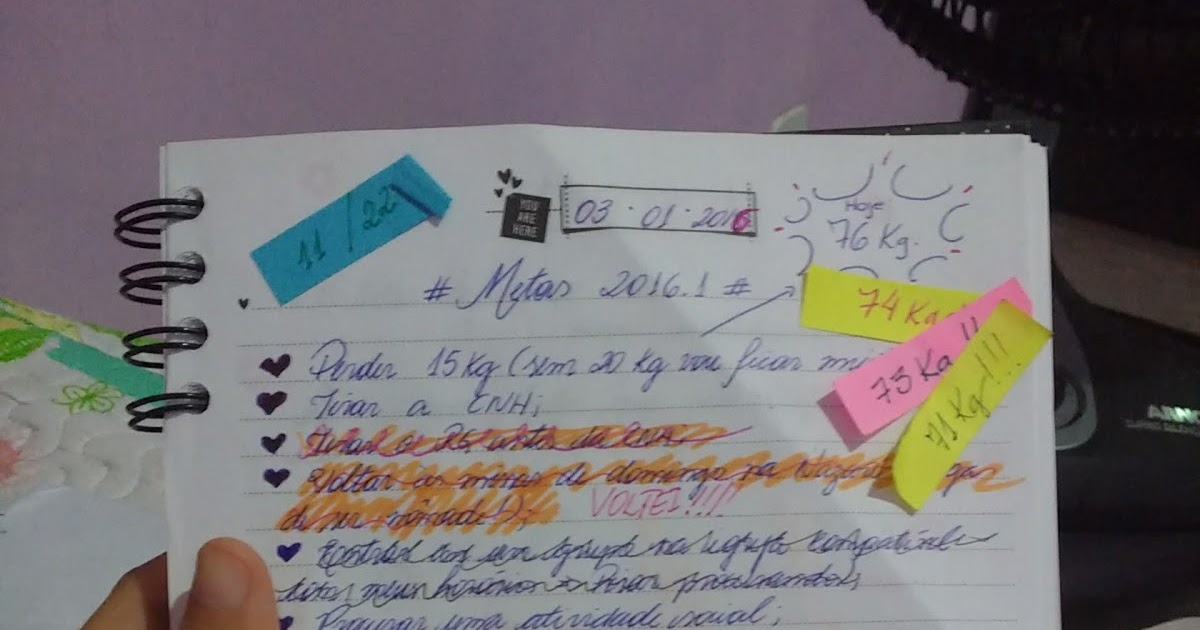 Vamos falar da meta?