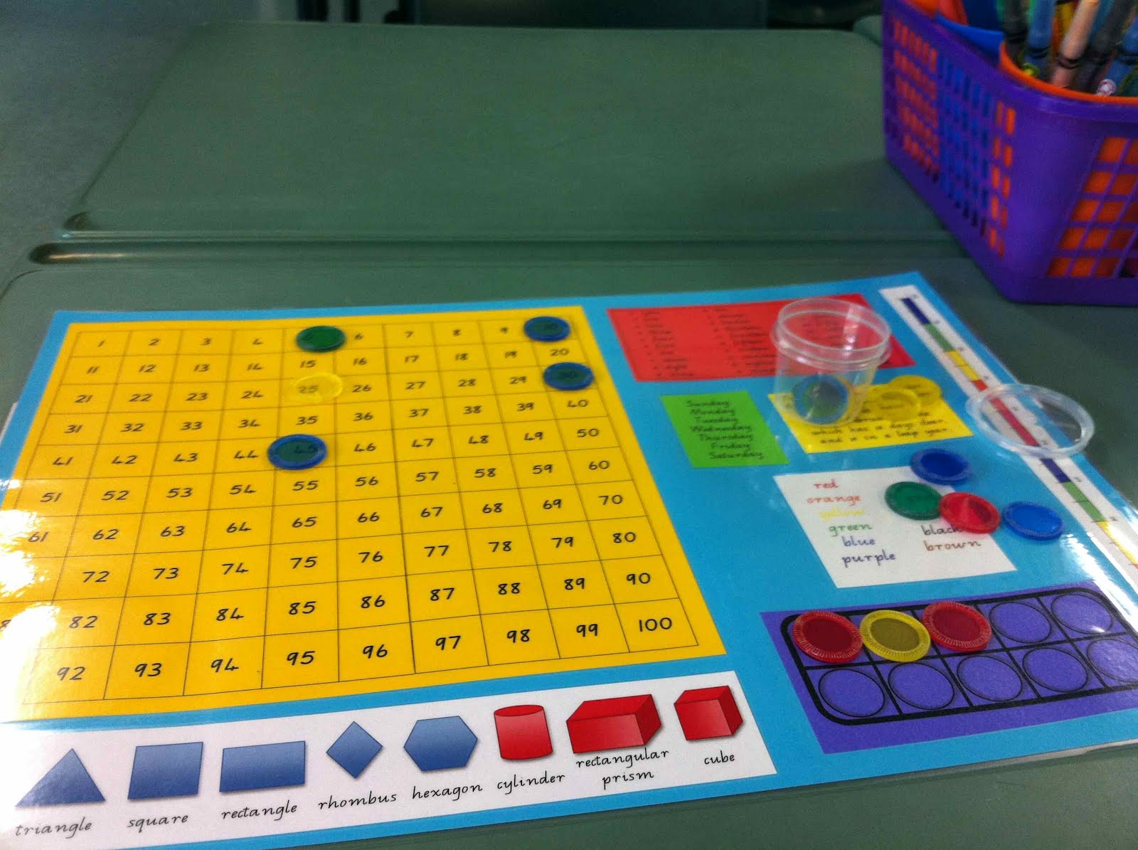 The Learning Curve: Math Mats