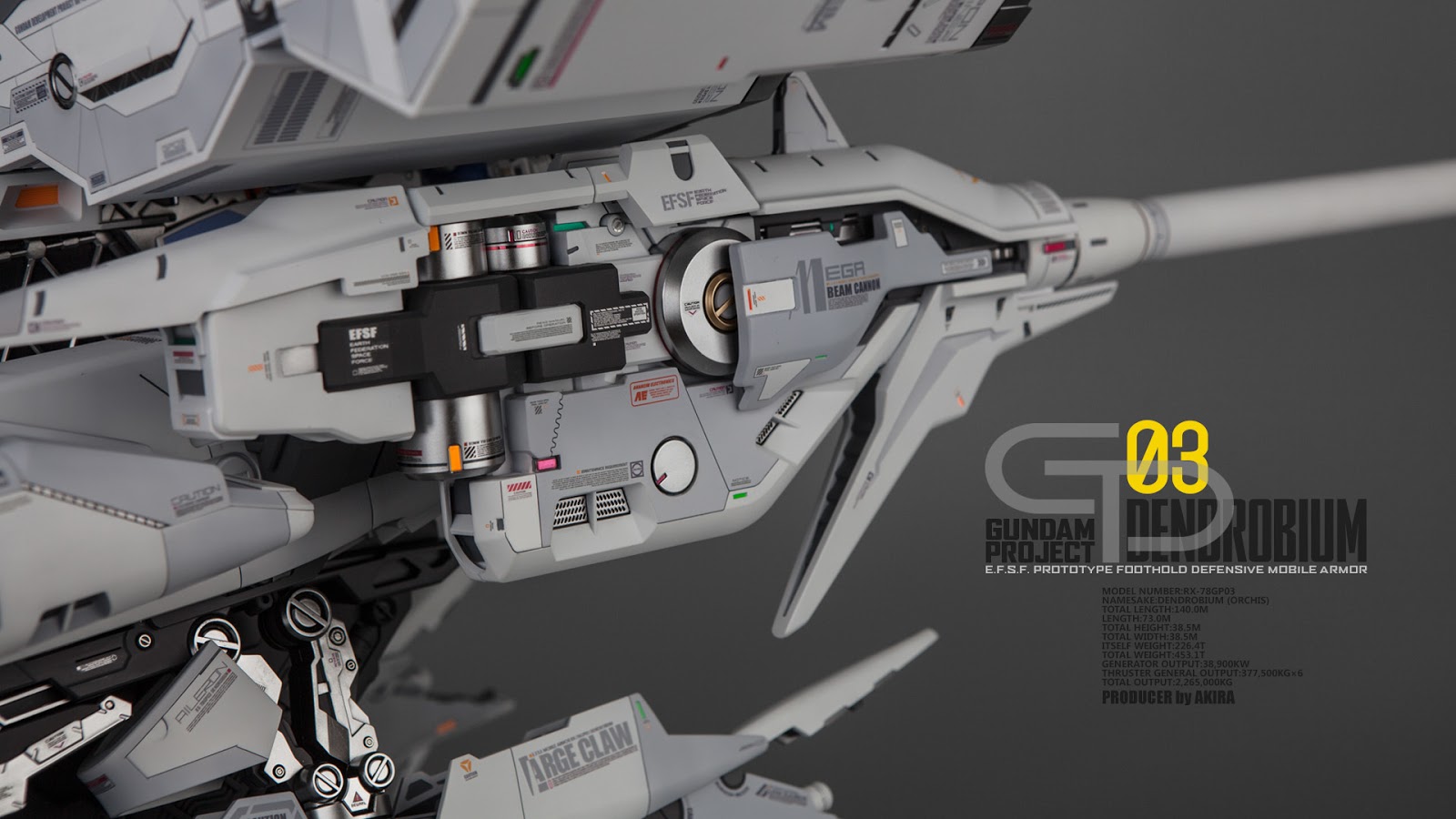 GUNDAM GUY: Gundam GP03 Dendrobium - Customized Build