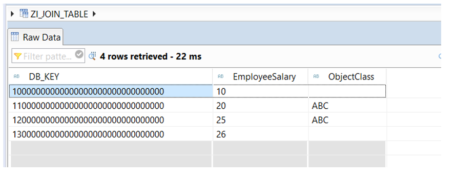 SAP ABAP Central: ABAP CDS View: Issue faced on join of tables on ...
