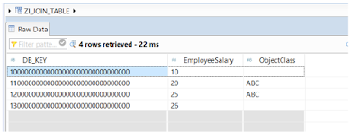 SAP ABAP Central: ABAP CDS View: Issue faced on join of tables on ...
