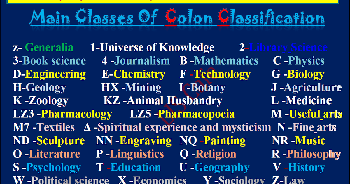 Main Class of Colon Classification (CC)
