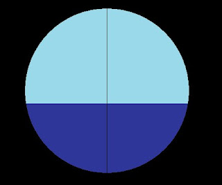Strait of Magellan: Celestial Navigation 101: Lesson 4, Sextant Sights