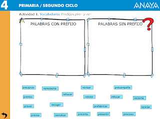 Las TIC en Primaria: PREFIJOS: PRE-, RE-, MONO-, POLI-, SEMI-,...