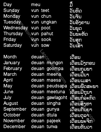 Laotian Writing