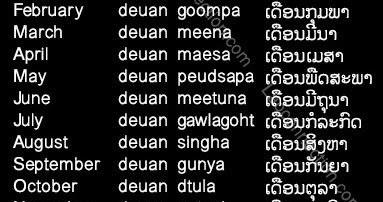 Laotian Language
