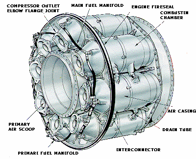 Combustion Chamber ~ Belajar Terbang