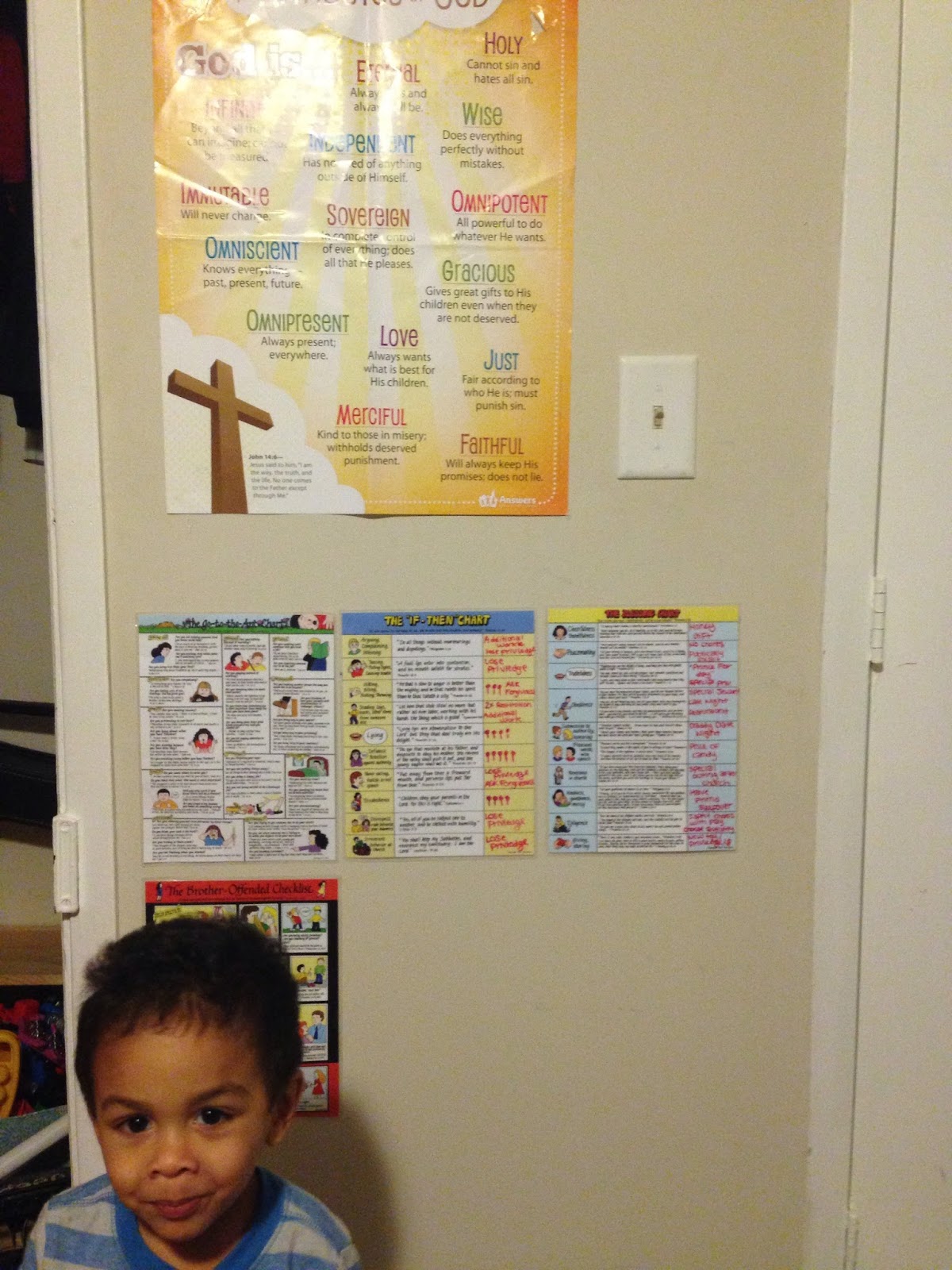 Deputie Tribe: "Yes Ma'am" Chart