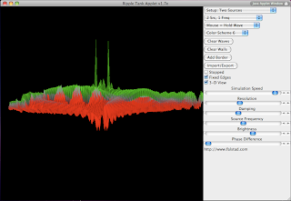 Print in the Communication Ecology: Wave Simulation Tool
