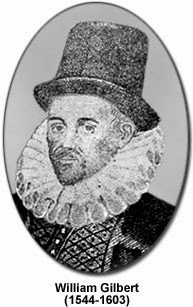 EL MUNDO DE LA FISICA: ELECTRICIDAD