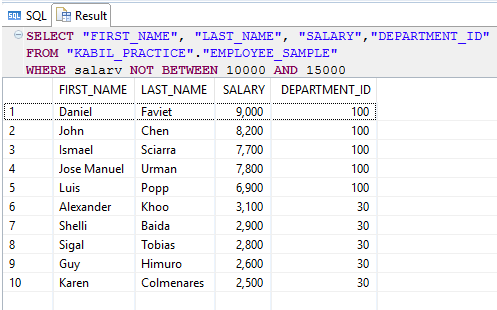 SAP HANA: SELECT Statements | HANA