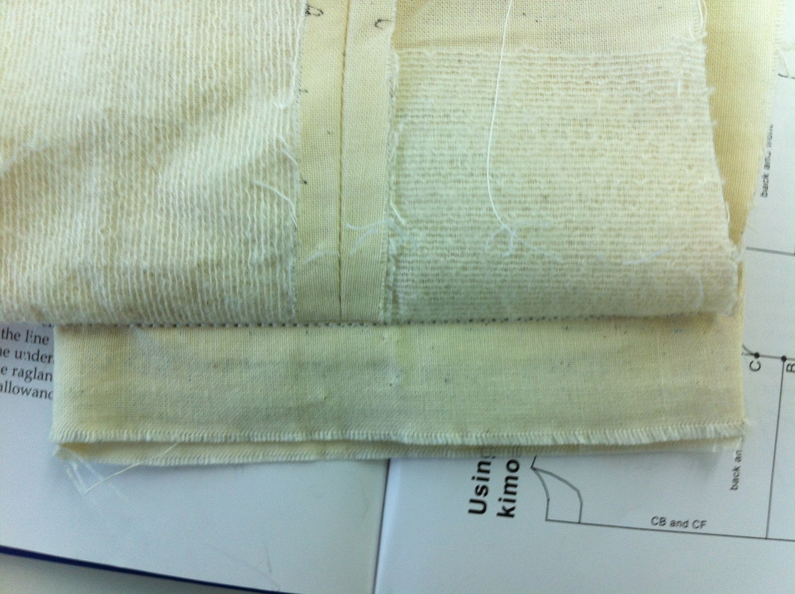 fashion from every angle