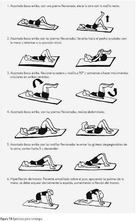 Los Mejores Ejercicios Para La Fibromialgia Con Imgenes