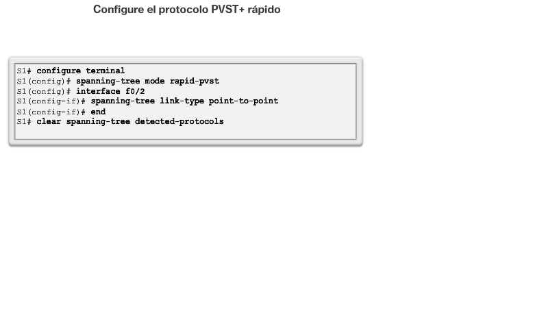 Modulo 3 SPANNING-TREE