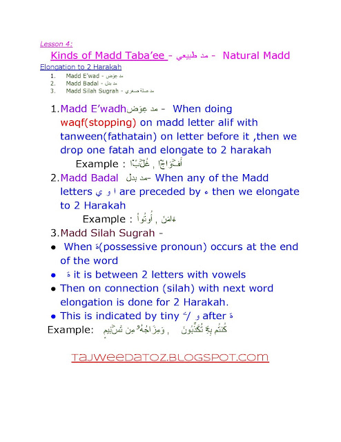 Basic Tajweed Rules : Lesson 4 : Madd Tabaee Kinds - Madd Ewadh ,Madd ...