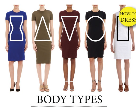 Proper clothing according to the body type